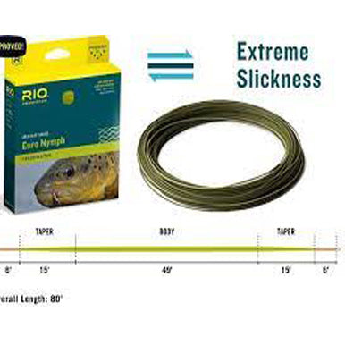 Rio Euro Nymph Freshwater Fly Line – Altitude Outdoors